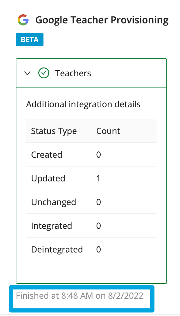Google Directory User Provisioning