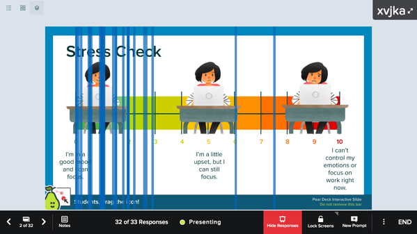 How to Present a Pear Deck
